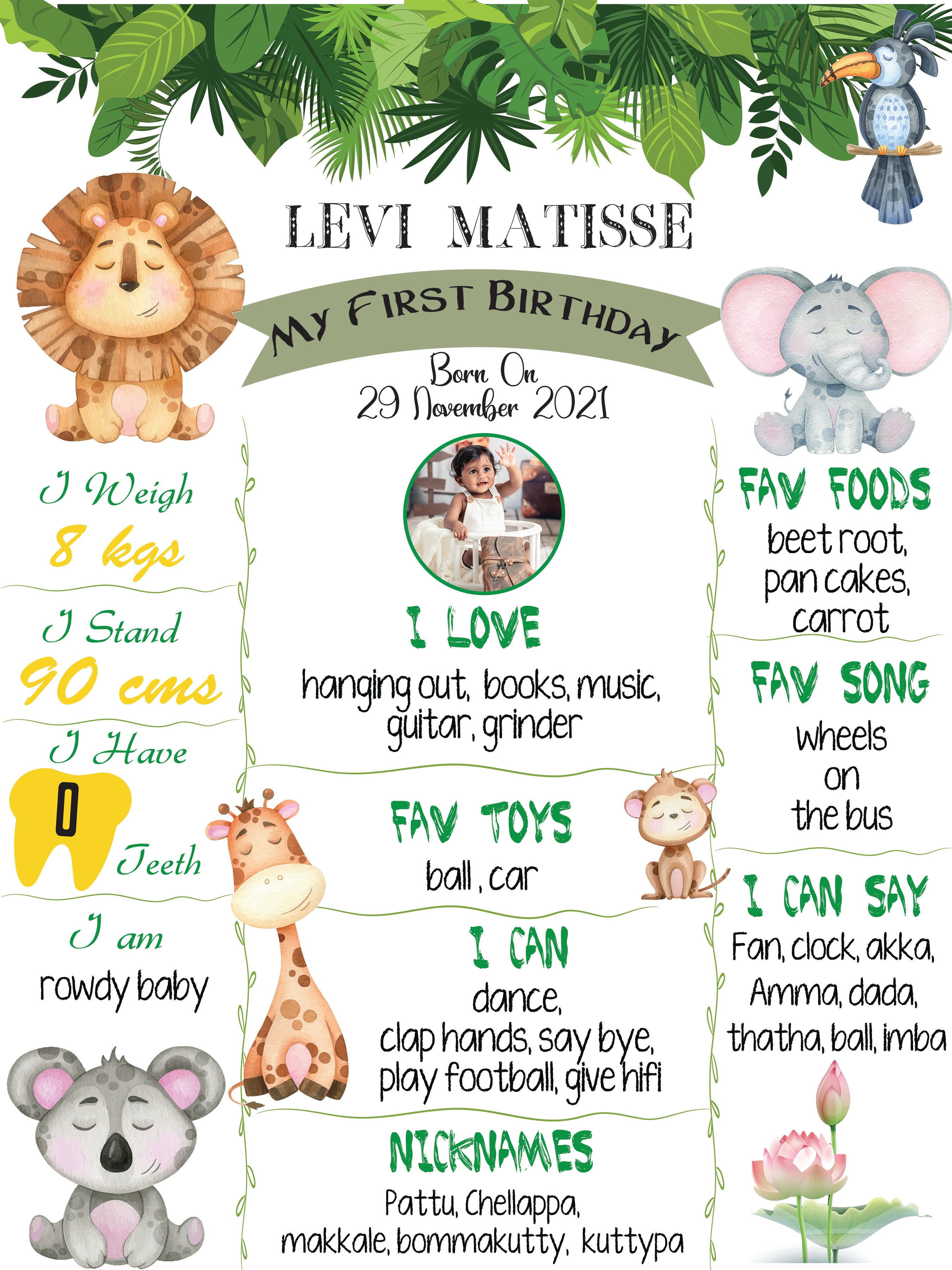 Buy Jungle Theme Customized Chalkboard/Milestone Board for Kids ...