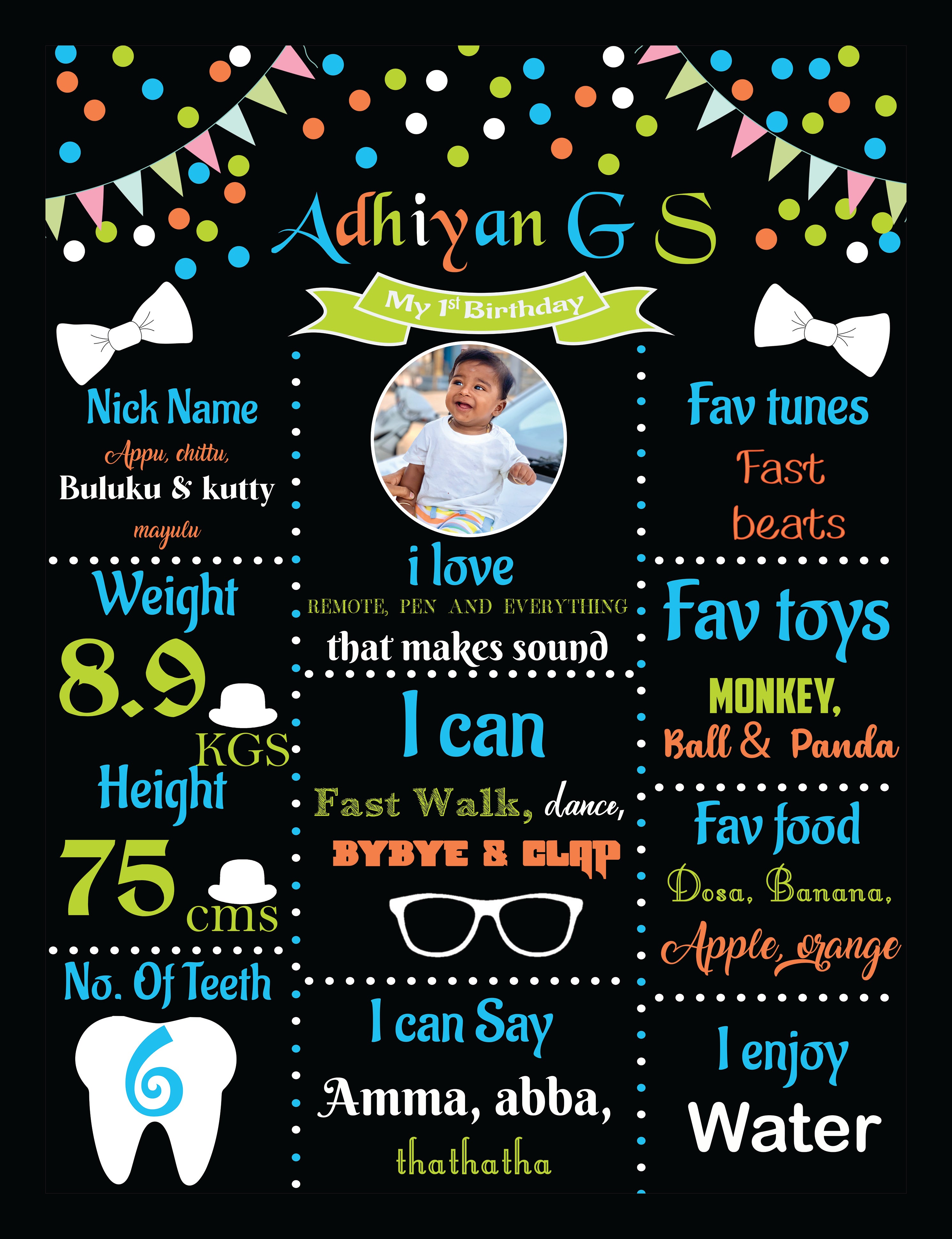 Shop the Perfect Little Man Theme 1st Birthday Chalkboard Online in ...